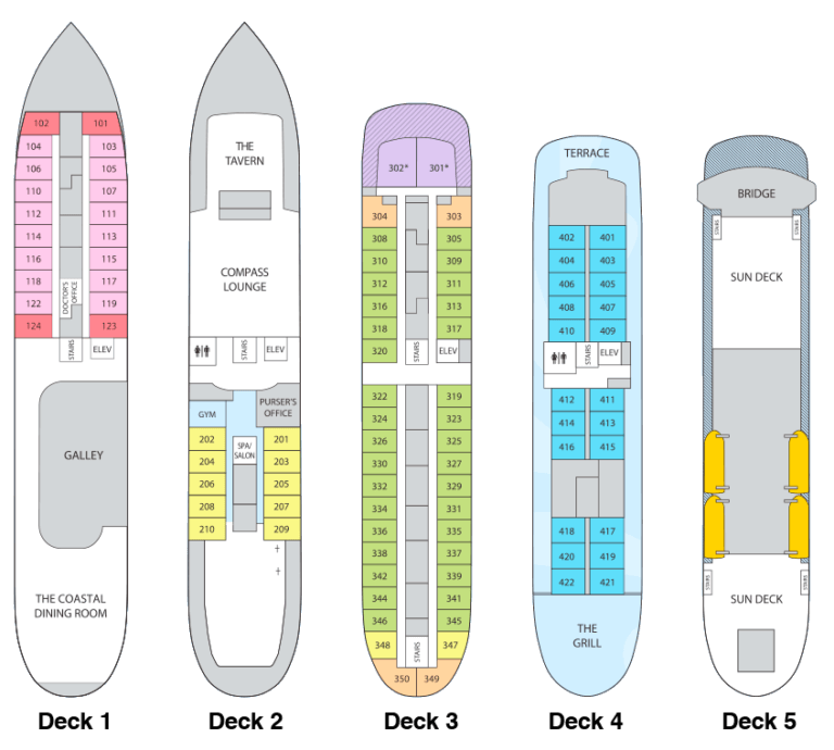 Victory I - Ship Details - Sunstone Tours & Cruises